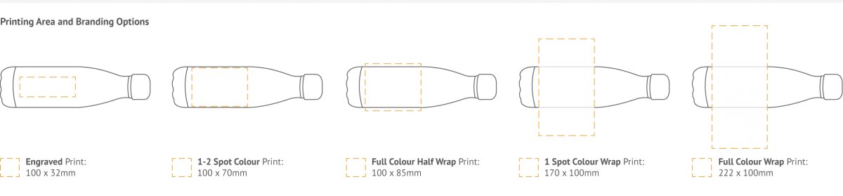 Smart Tide Bottle - Will International